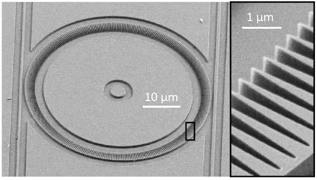 Two Light-Trapping Techniques Combine for the Best of Both Worlds ...